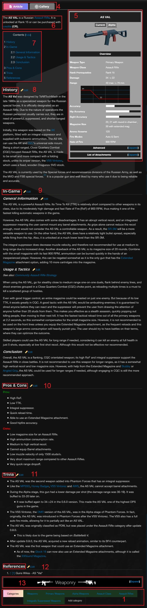 Tutorial/Wiki Navigation | Phantom Forces Wiki | FANDOM powered by Wikia