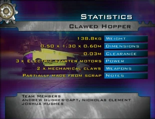 Clawed Hopper | Robot Wars Wiki | Fandom