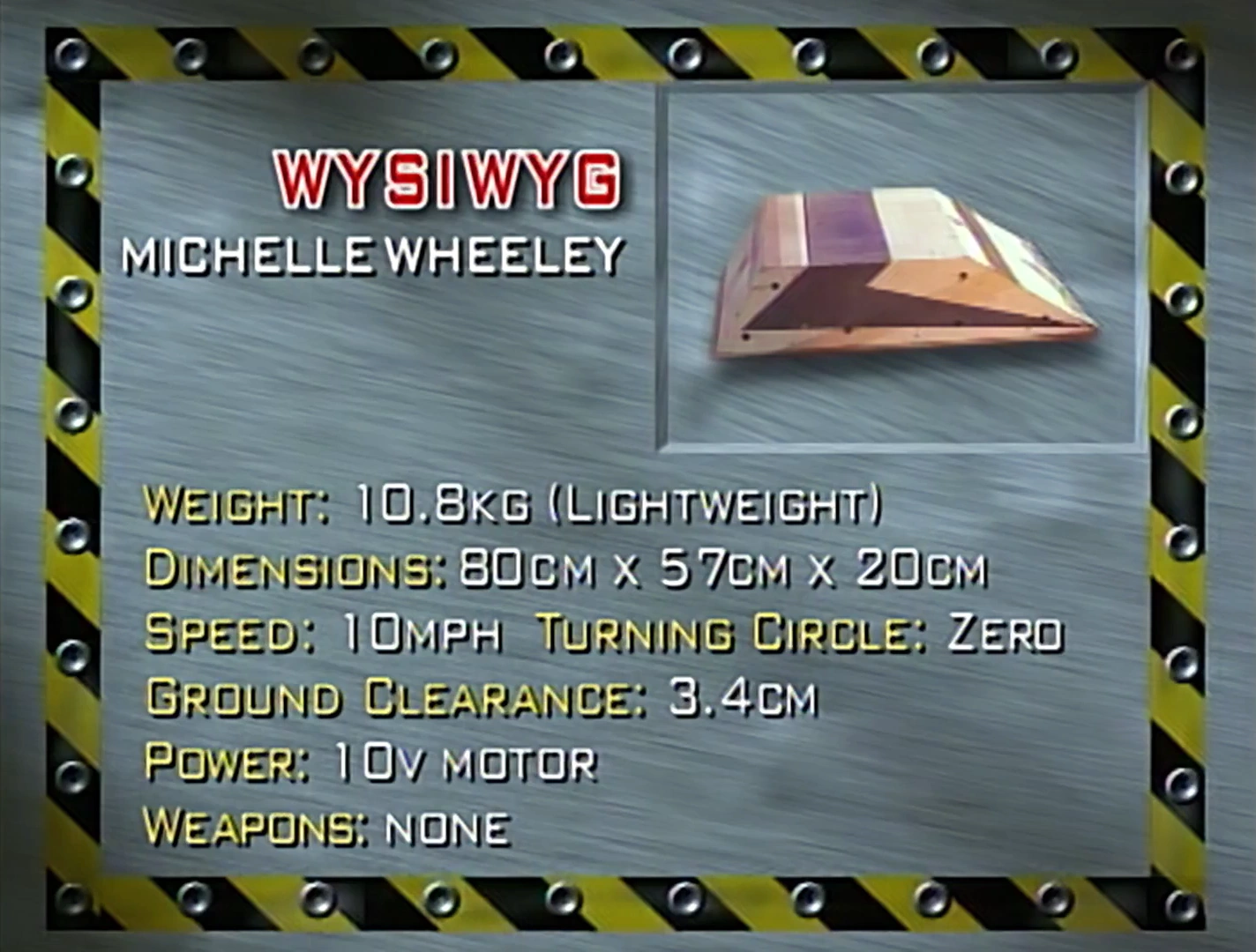 Category:1994-1997 US Robot Wars competitors | Robot Wars Wiki | Fandom