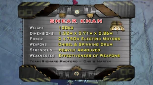 Shear Khan | Robot Wars Wiki | Fandom
