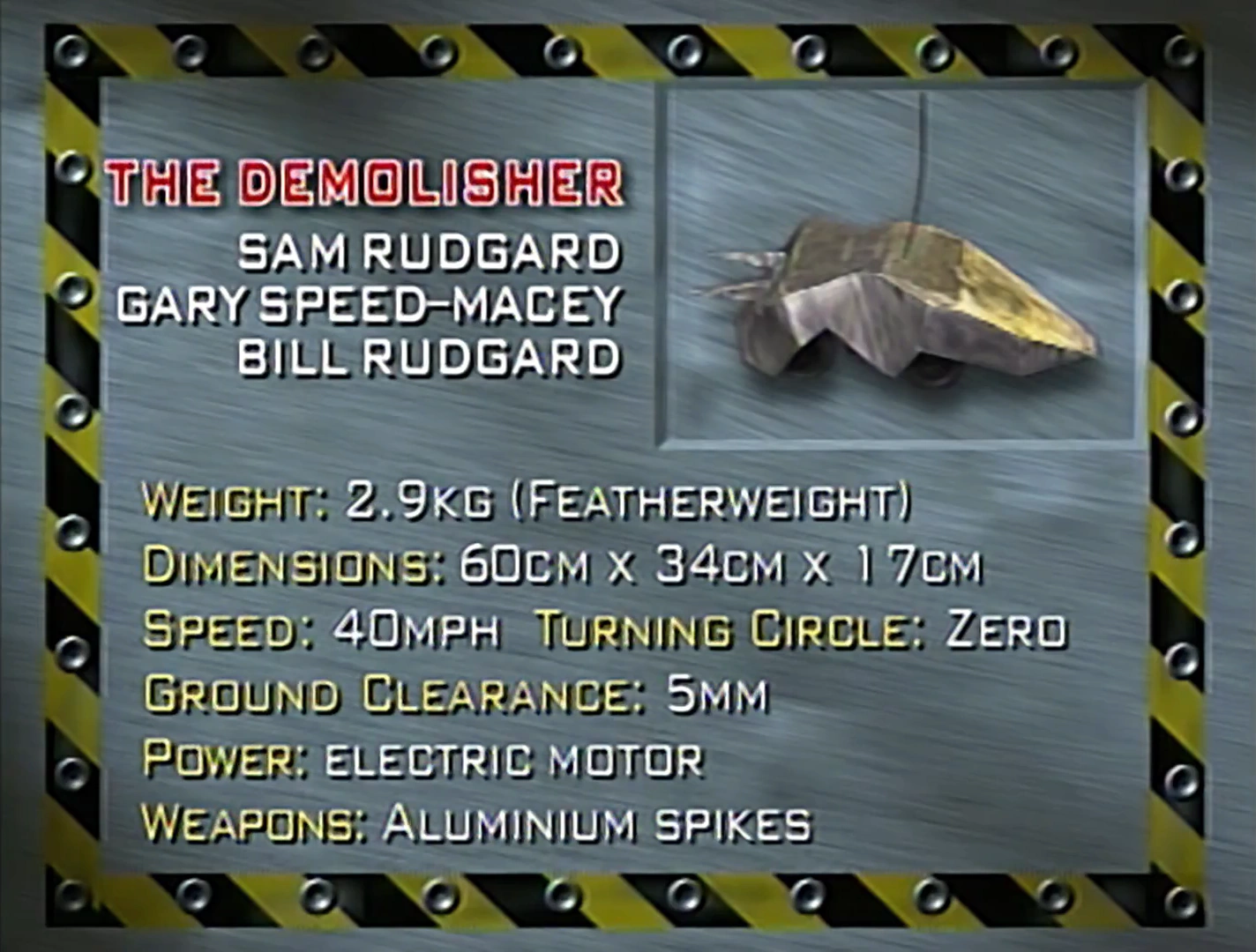 Category:Featherweight Champions | Robot Wars Wiki | Fandom