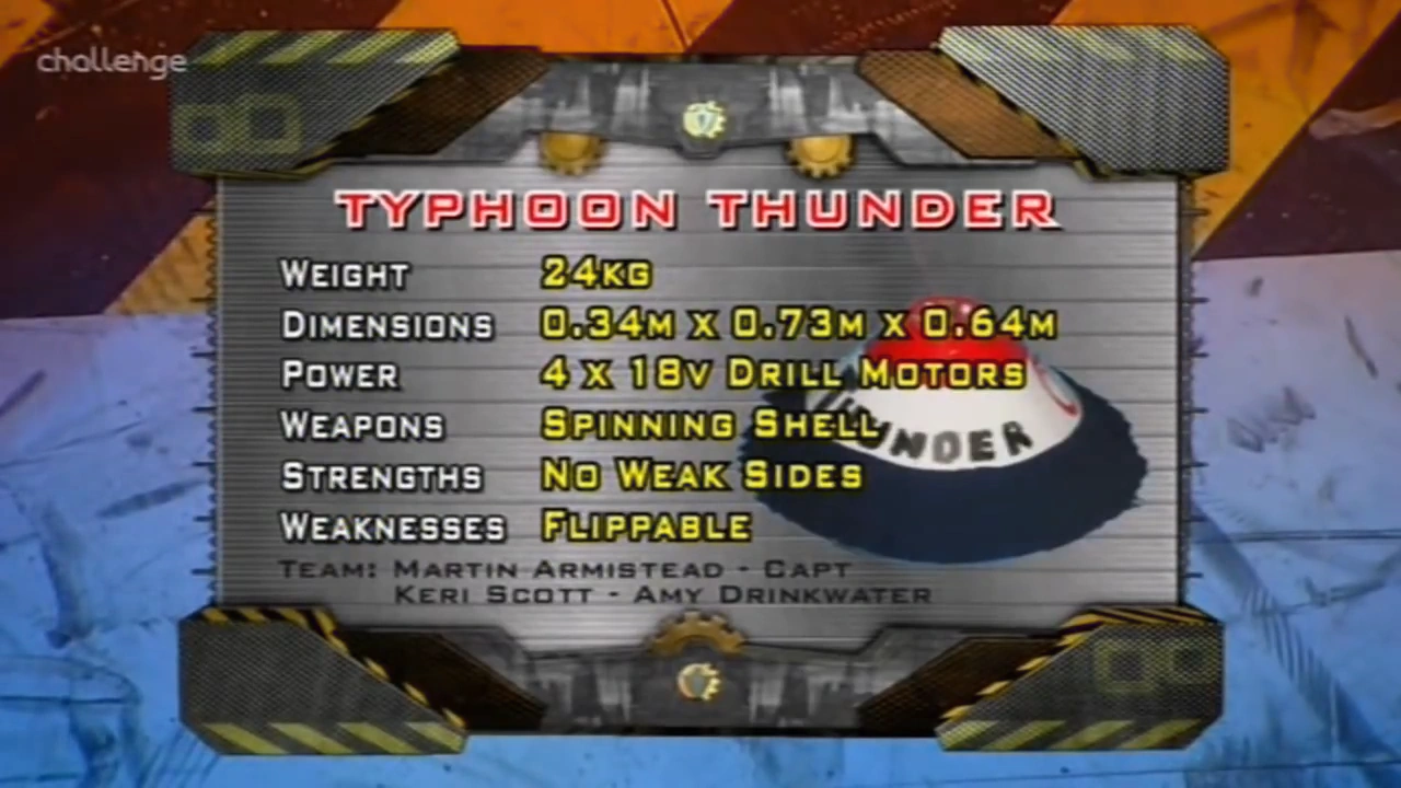 Typhoon Thunder | Robot Wars Wiki | Fandom