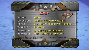 Zap | Robot Wars Wiki | Fandom