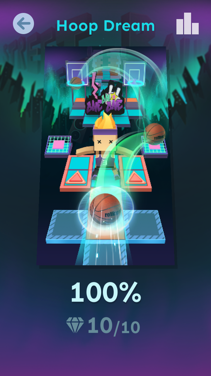 Hoop Dream | Rolling Sky Wikia | FANDOM powered by Wikia Hoop Dream | Rolling Sky Wikia | FANDOM powered by Wikia
