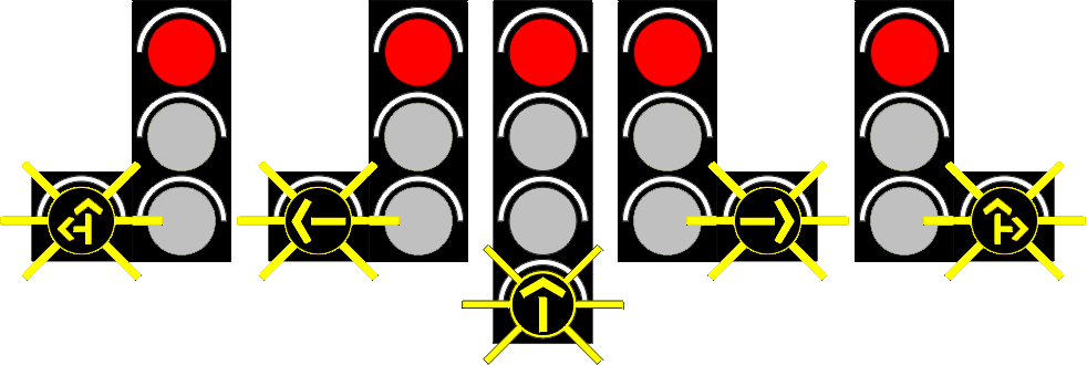 Liste des signaux lumineux français | WikiSara | Fandom