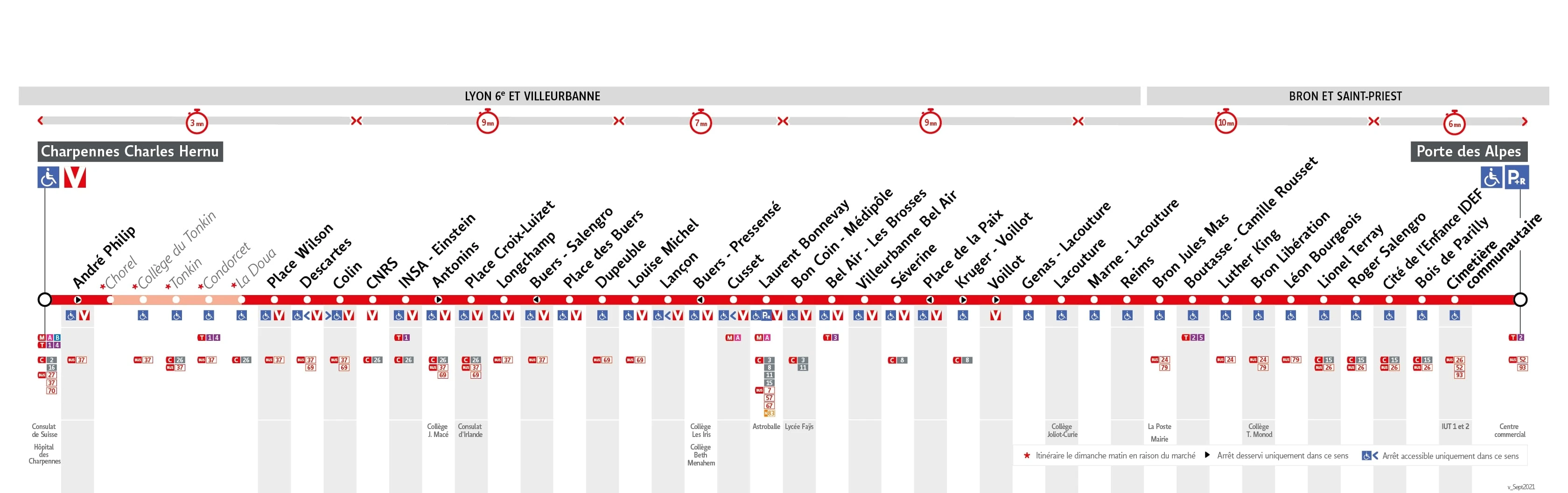 Bus de Lyon (Ligne C17) | WikiSara | Fandom