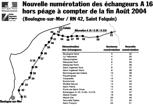 Autoroute française A16 (Itinéraire) | WikiSara | Fandom