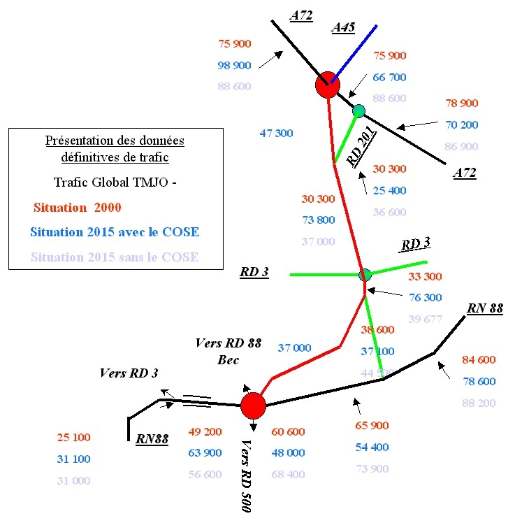 COSE | WikiSara | Fandom