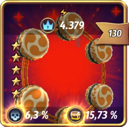 Raijin Drums | Royal Revolt 2 Wiki | Fandom