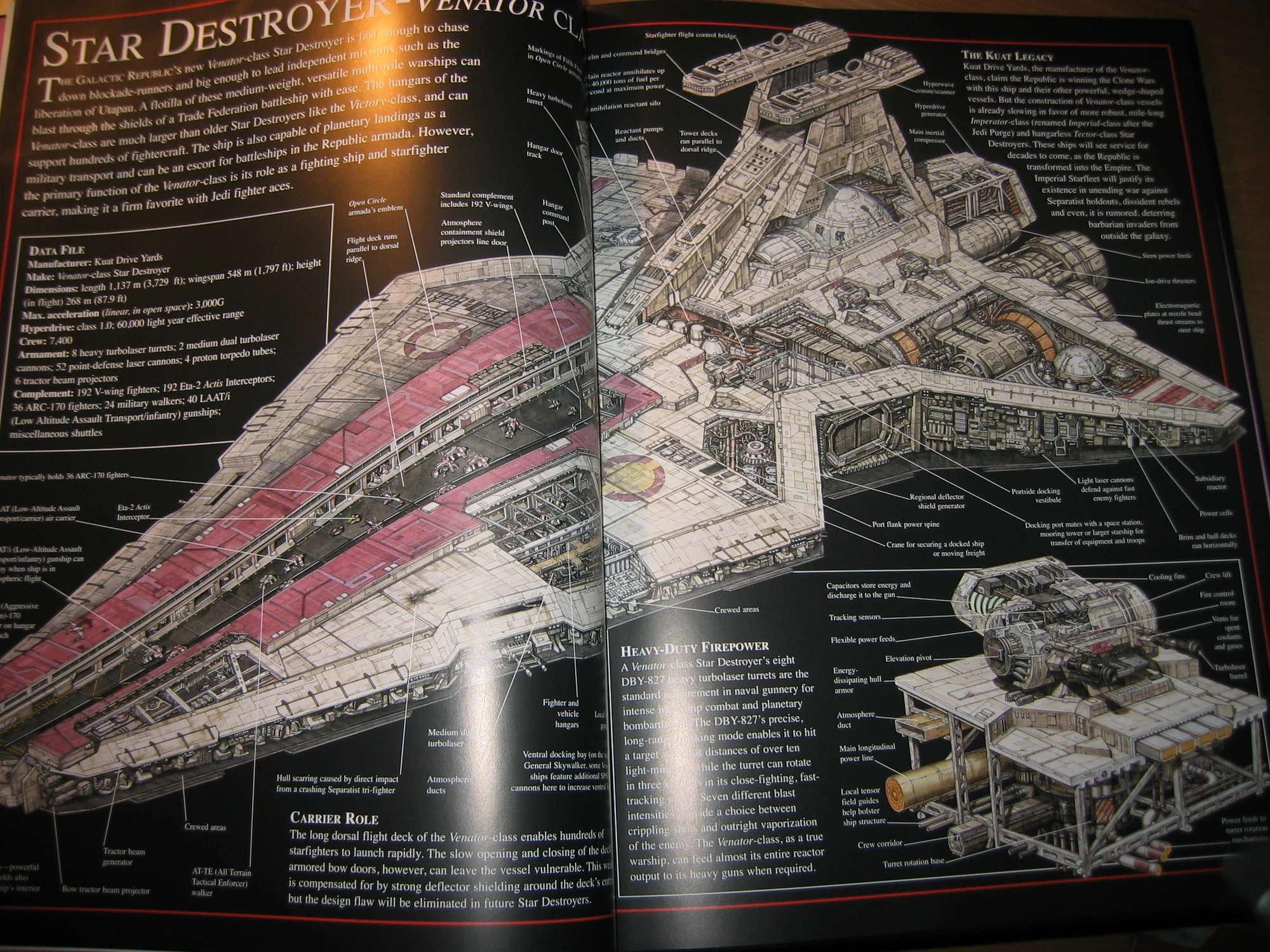 Venator-class Star Destroyer | RPG-Generation | FANDOM powered by Wikia