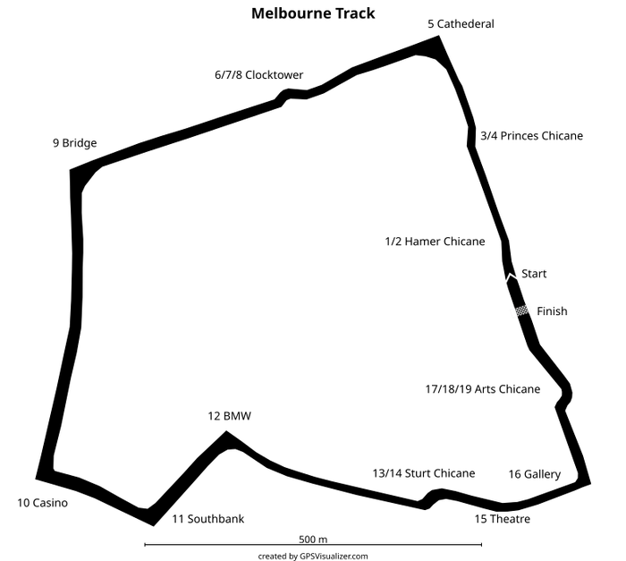 Melbourne | Real Racing 3 Wiki | FANDOM powered by Wikia