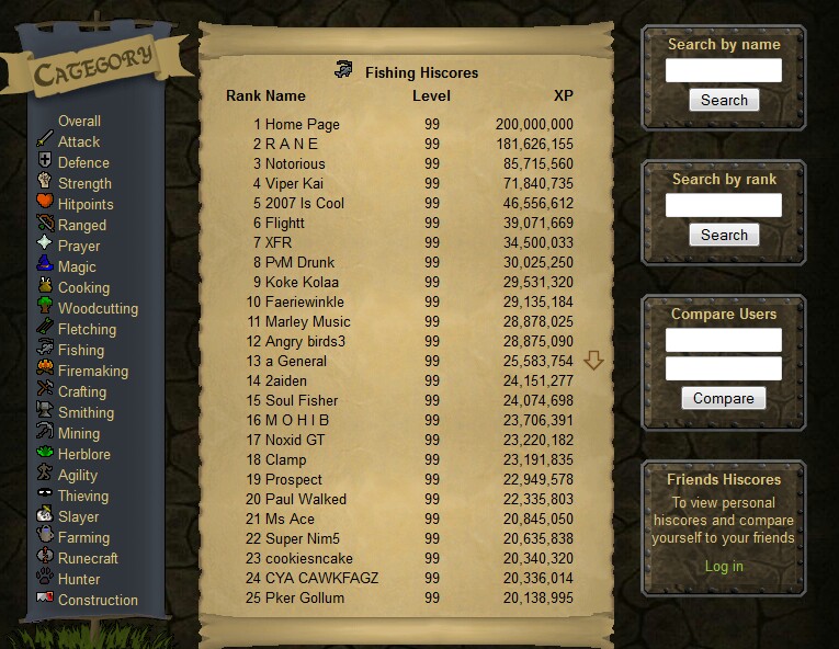 Home Page Runescape Players Wiki Fandom Powered By Wikia