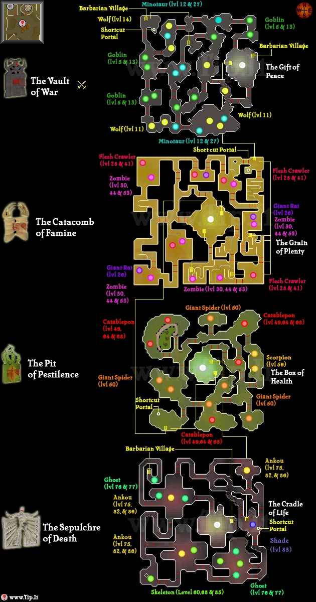 Stronghold of Security | RuneScape Wiki | Fandom