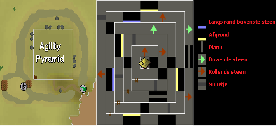 Agility | RuneScape Wiki | FANDOM powered by Wikia