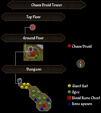 Map:Chaos Druid Tower | RuneScape Wiki | FANDOM powered by Wikia