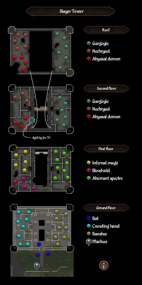 Image - Slayer Tower map.png | RuneScape Wiki | FANDOM powered by Wikia