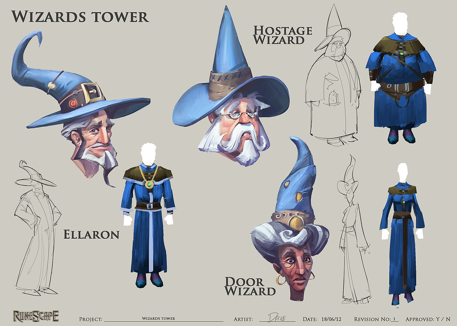 Wizard Ellaron Runescape Wiki Fandom Powered By Wikia