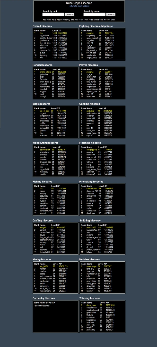 HiScores | RuneScape Classic Wiki | Fandom