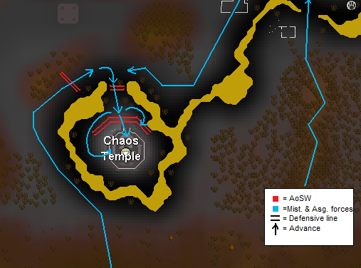 Image - Battle of Chaos Temple map.png | RuneScape Fan Fiction Wiki ...
