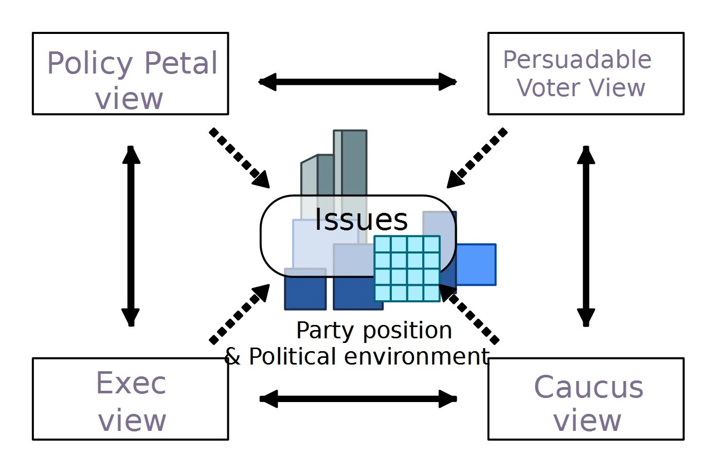 Requirements analysis | Ruru Talk Wikia | Fandom