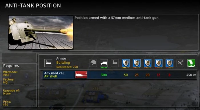 Anti-tank position | R.U.S.E. Wiki | Fandom