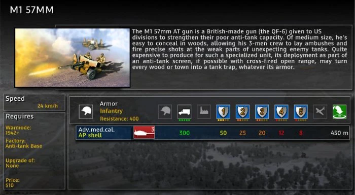 M1 57mm | R.U.S.E. Wiki | Fandom