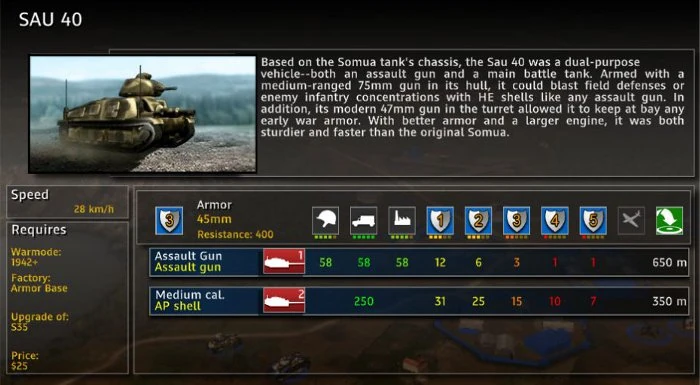 Sau 40 | R.U.S.E. Wiki | FANDOM powered by Wikia