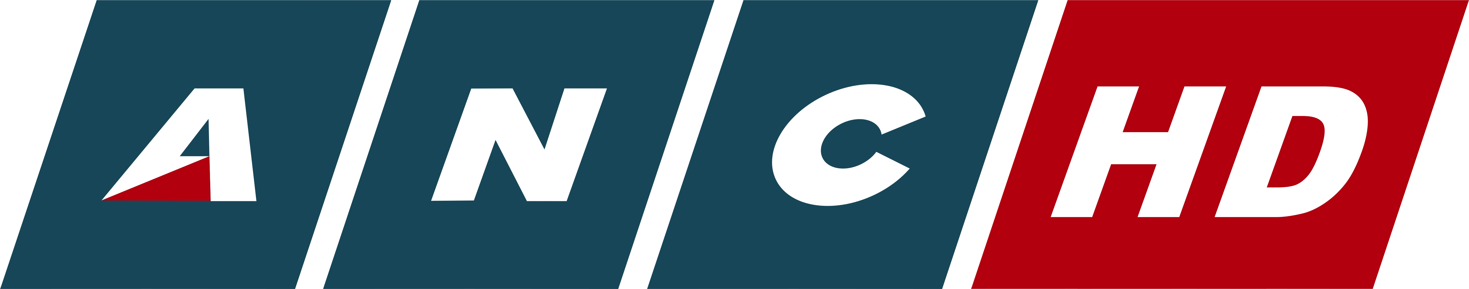 Image - ANC HD Logo 2016.png | Russel Wiki | FANDOM powered by Wikia