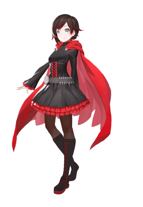 RWBY, the Tabletop System - The Homebrewery