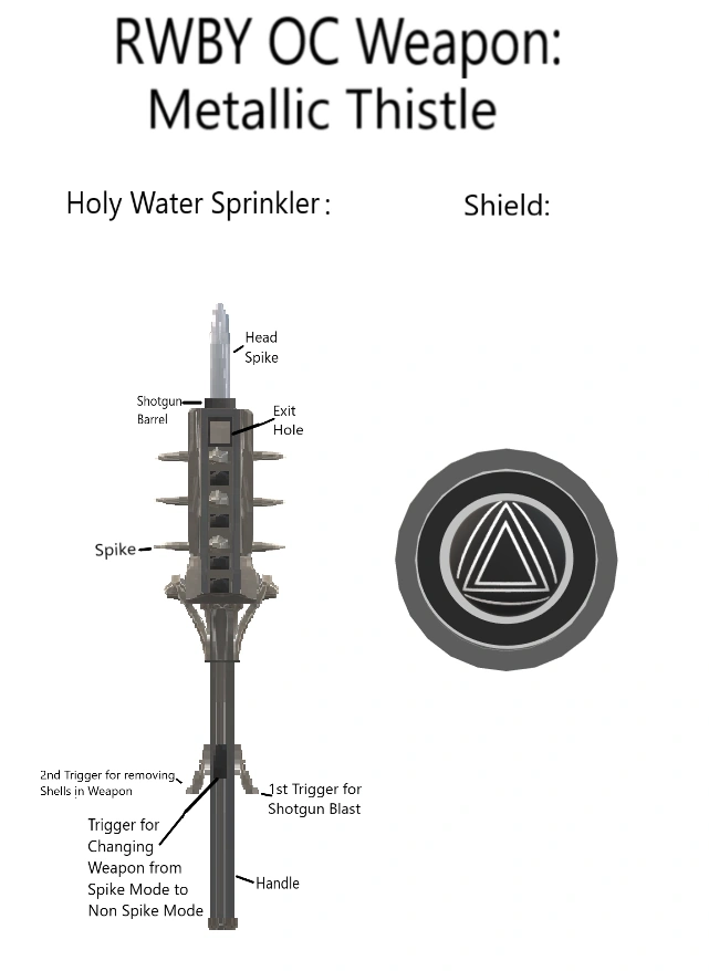 Holy Water Sprinkler Mace