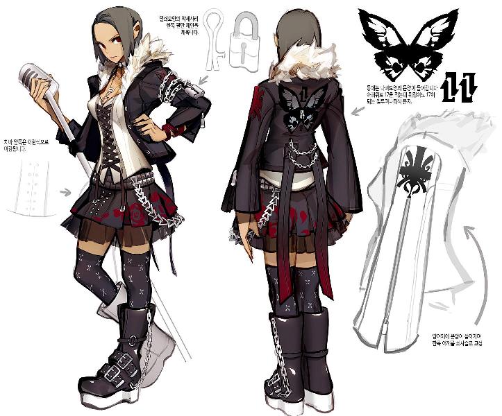 S4 League | S4 League Wiki | Fandom