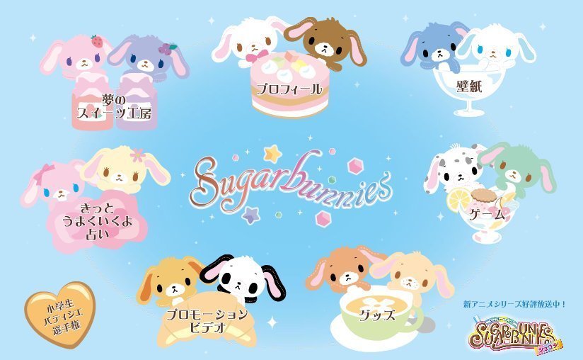Sugarbunnies | Sanrio Wiki | Fandom