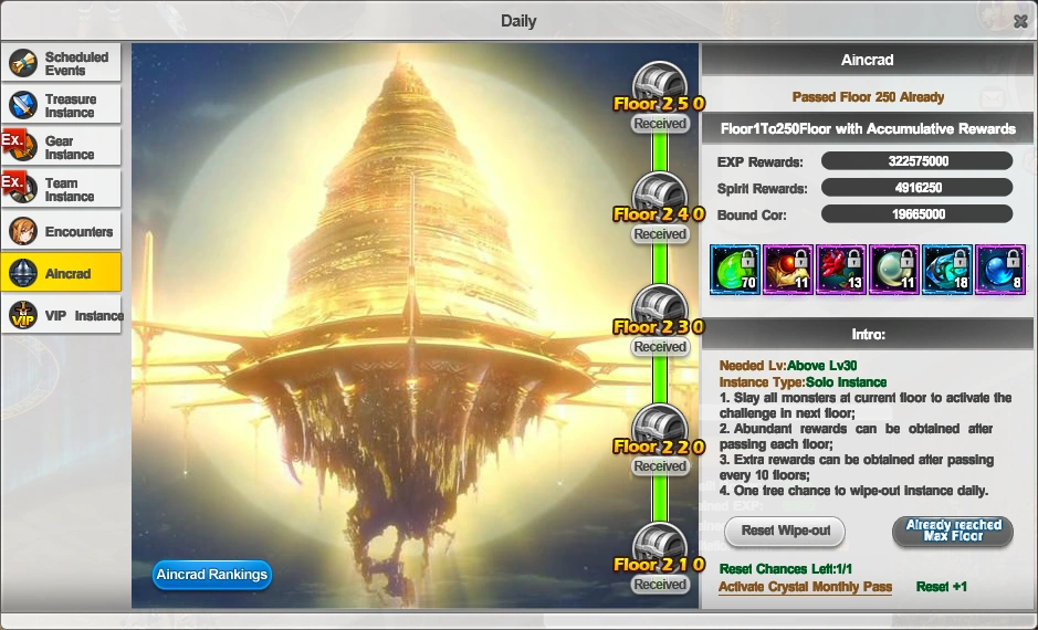 Aincrad | SAO's Legend (New Sword Art Online) Wikia | Fandom