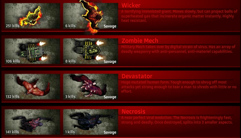Boss | SAS Zombie Assault Wiki | Fandom