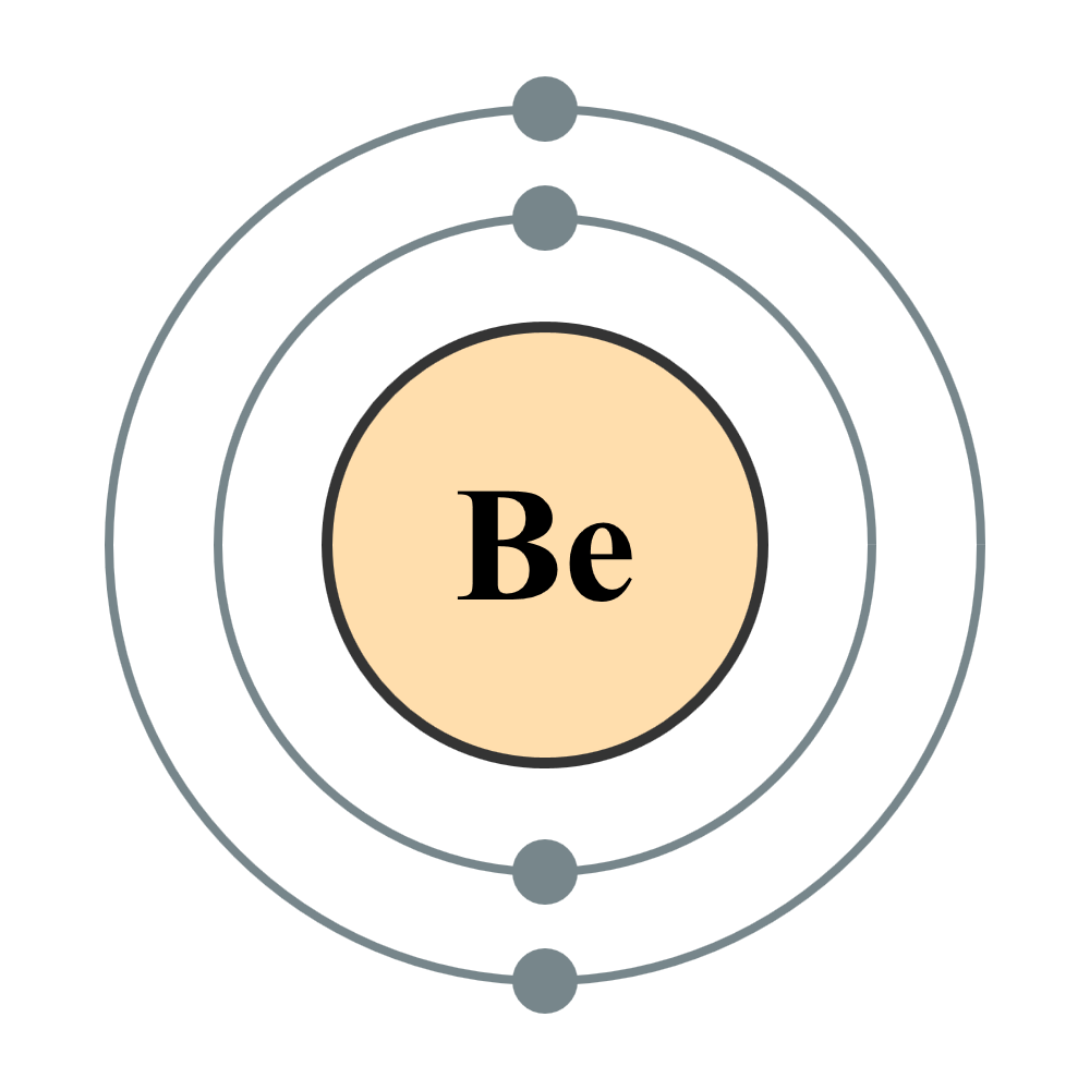 Image - Beryllium.png | Open Science Wiki | FANDOM powered by Wikia