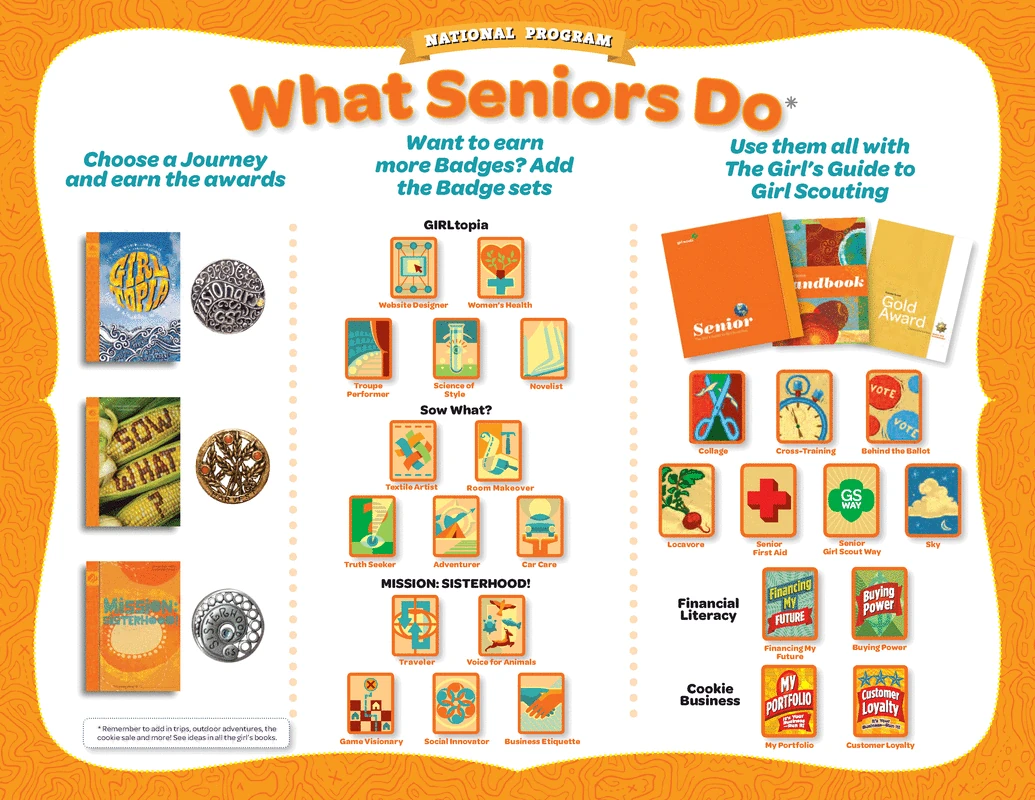 Seniors Badges | Scouts Honor Wiki | Fandom