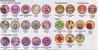 Girl Scout Junior Gardener Badge Requirements Pdf | Fasci Garden
