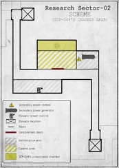 SCP-049 | SCP - Containment Breach Wiki | Fandom