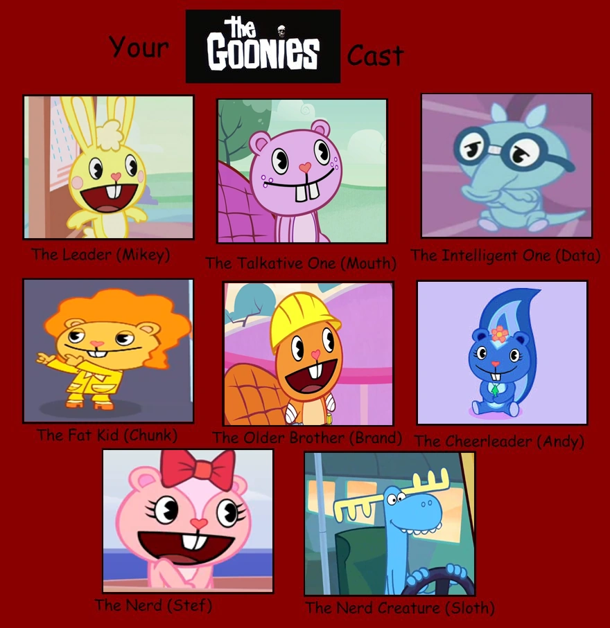 Happy Tree Friends/The Goonies (1985) | Scratchpad | FANDOM powered by ...