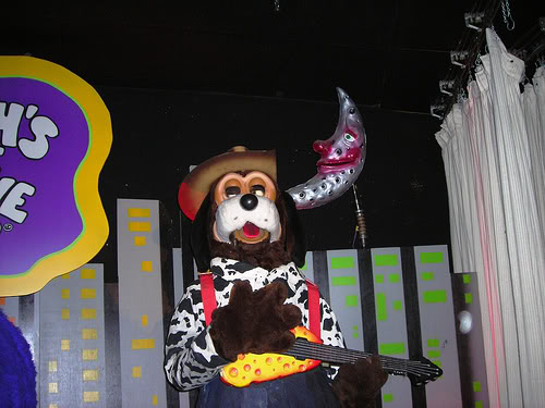 Talk:Moon | ShowBiz Pizza Wiki | FANDOM powered by Wikia Talk:Moon | ShowBiz Pizza Wiki | FANDOM powered by Wikia
