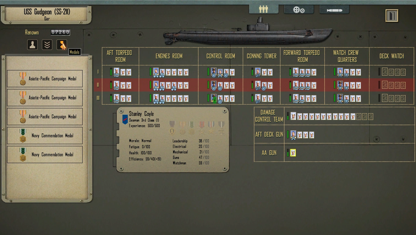 SH4 Crew Management | Silent Hunter Wiki | Fandom