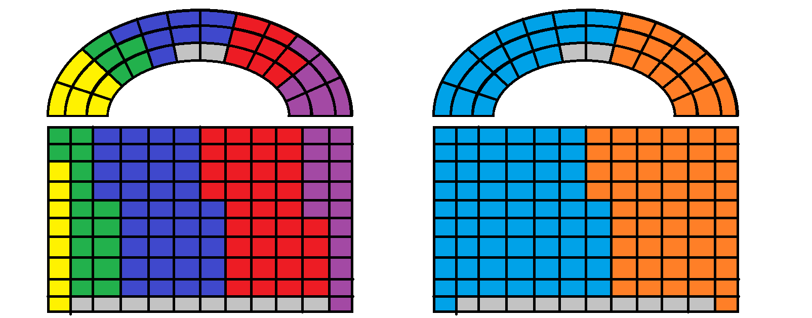 Imperial Senate of the Empire of Reia | Silmare Wiki | Fandom