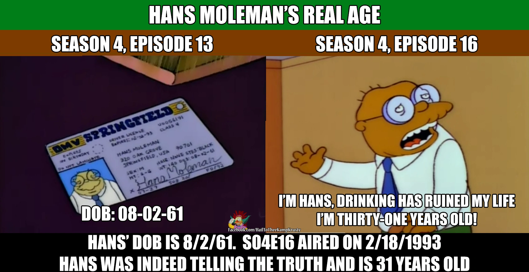Hans Moleman/Gallery | Simpsons Wiki | FANDOM powered by Wikia