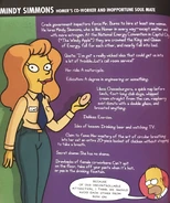 Mindy Simmons | Simpsons Wiki | Fandom