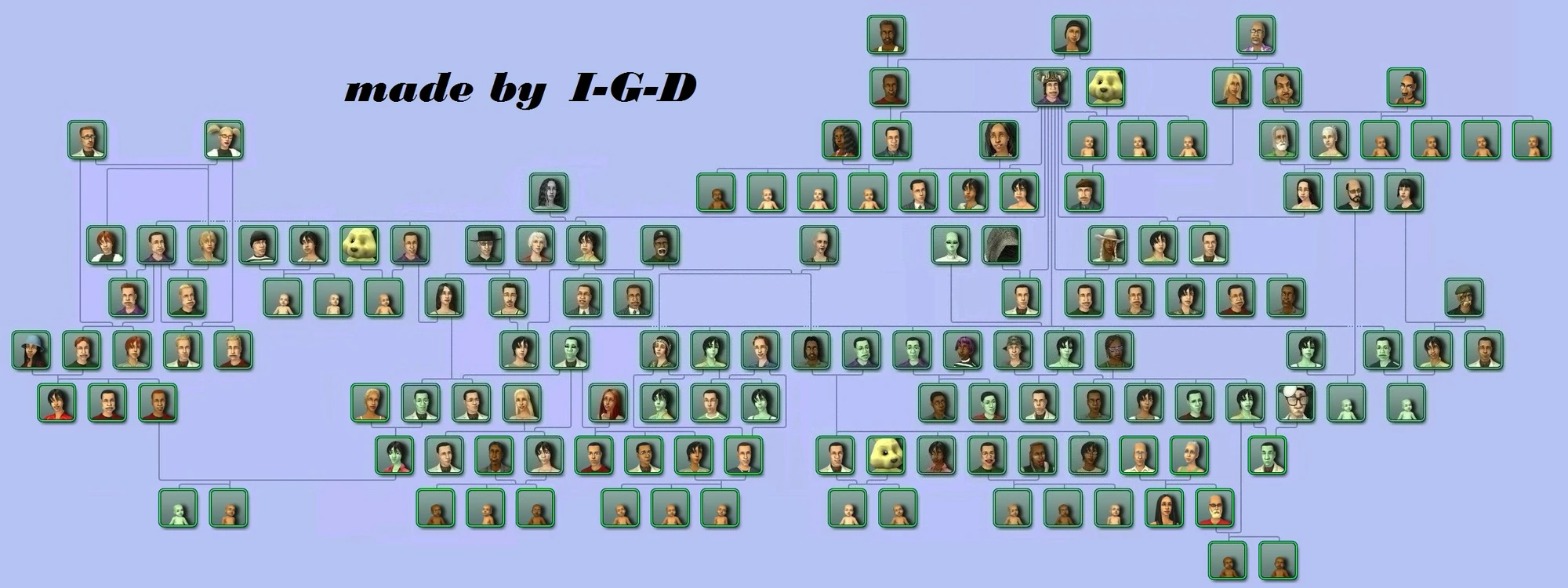 User blog:Ivan-G-D/Family Tree : 140 People | The Sims Wiki | Fandom