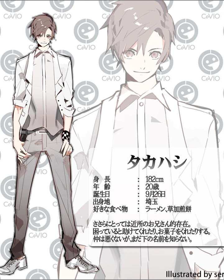 CeVIO | Wiki Sintetizadores de Voz | Fandom