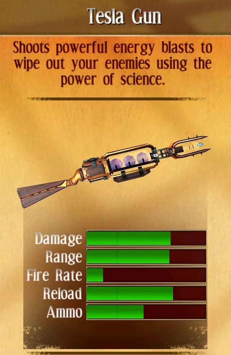 Tesla Gun | Six Guns Wiki | FANDOM powered by Wikia