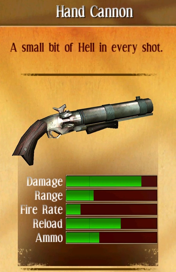 Hand Cannon | Six Guns Wiki | Fandom