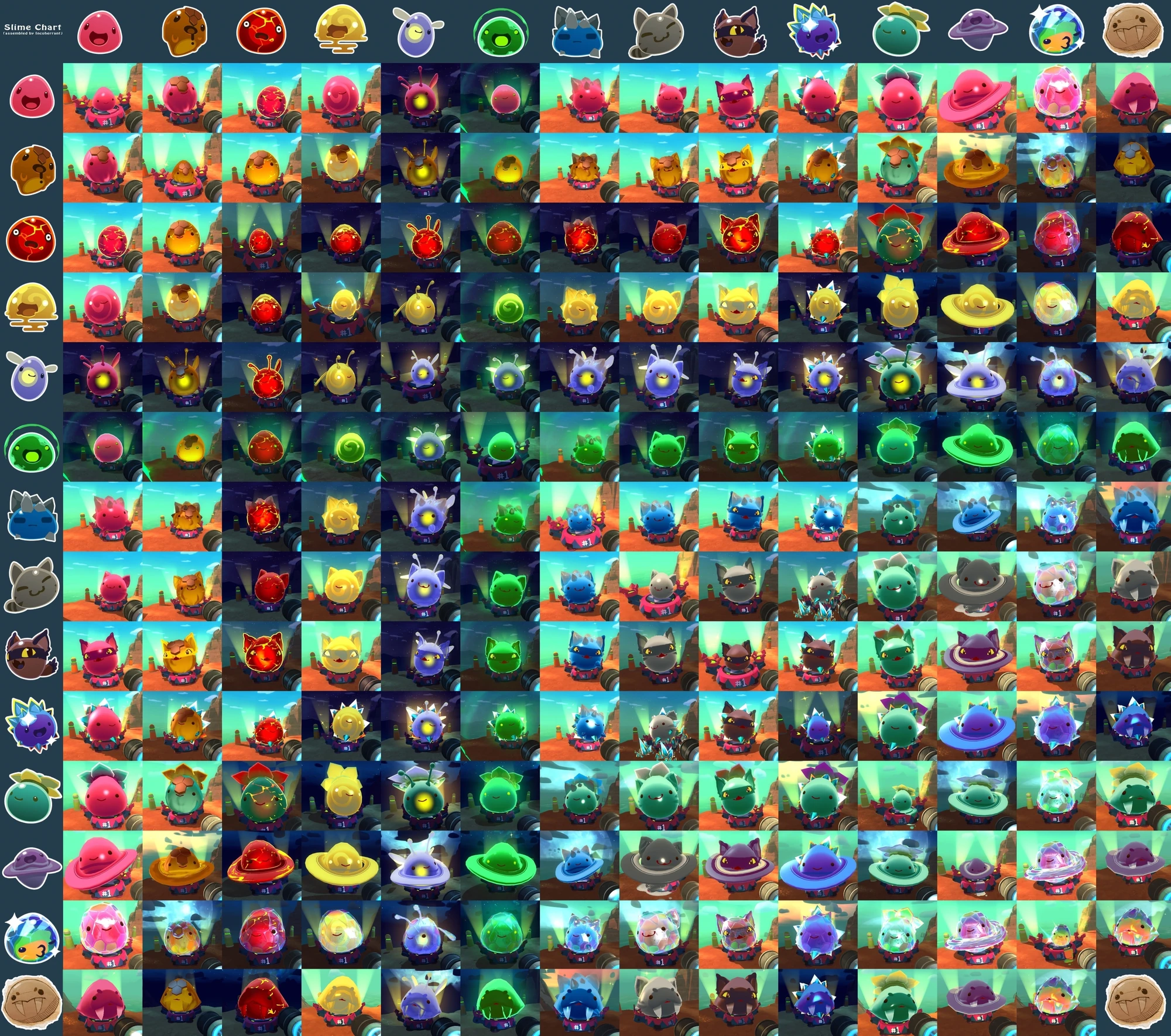 Slimes Largo | Wikia Slime Rancher Español | Fandom