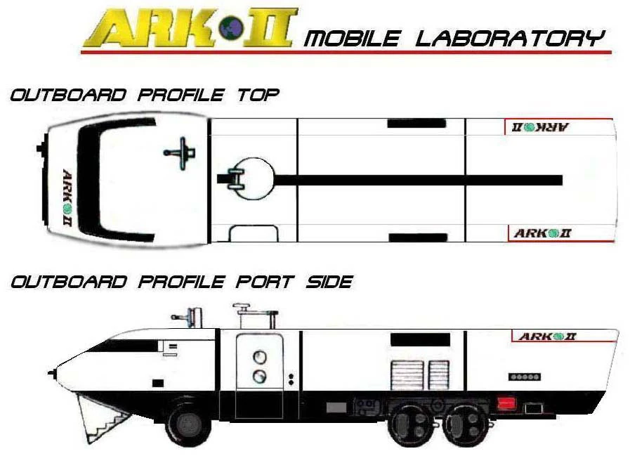 ARK II (Vehicle) | Small Sci Fi Screen Craft Wiki | Fandom